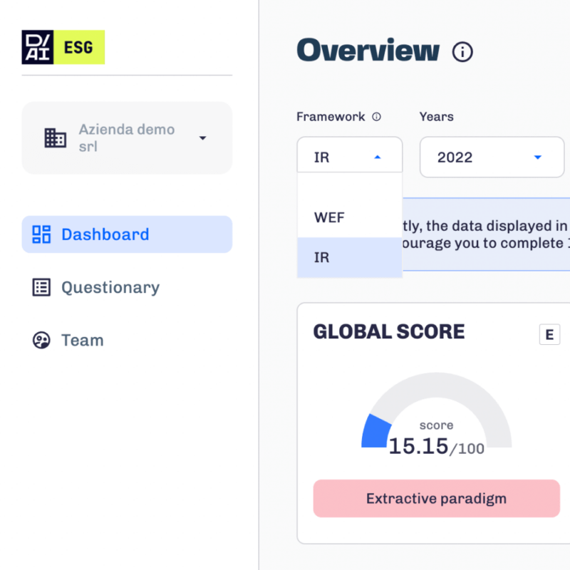 ESG Scoring: check out the new platform D / AI ESG