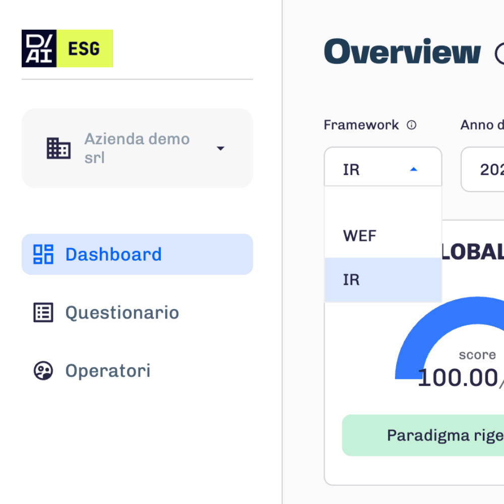 ESG Scoring: la nuova piattaforma D / AI ESG per aziende