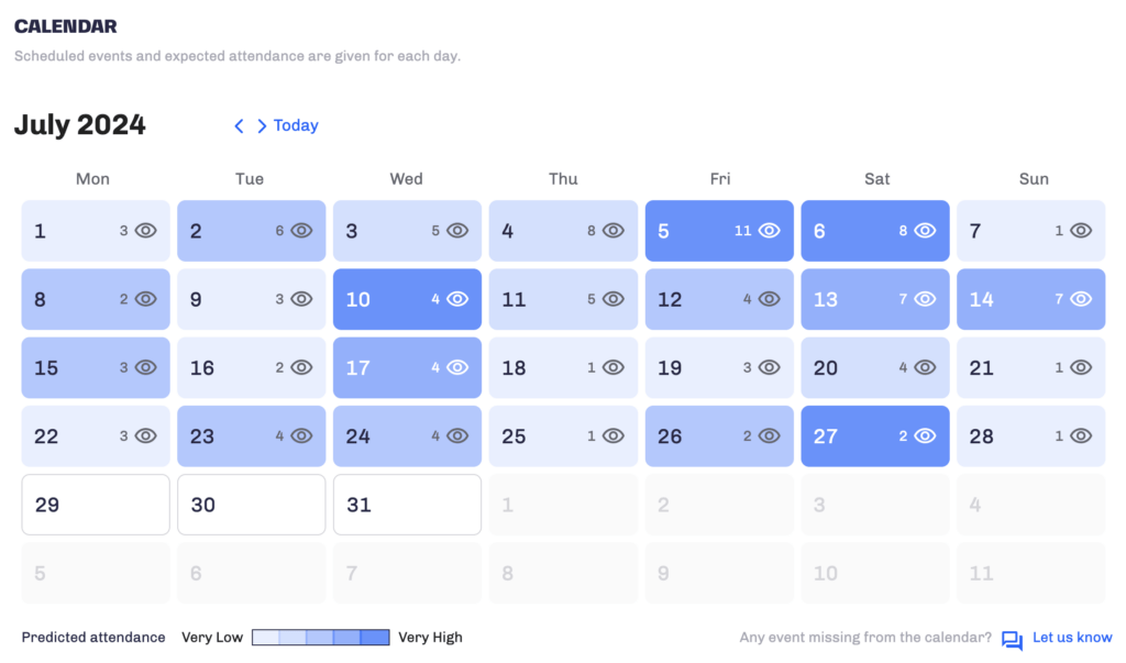 10 ways tourism data can improve your destination