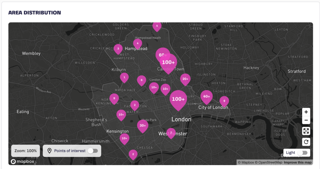 10 ways tourism data can improve your destination